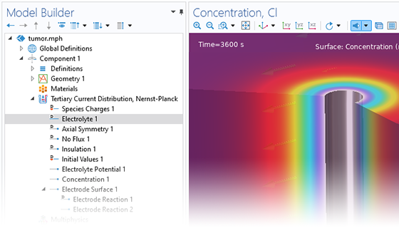 COMSOL Electrochemistry Module 電化學模擬模組-皮托科技