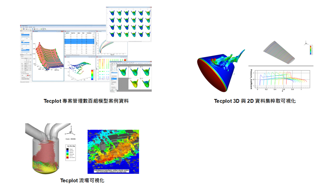 05/23【線上】計算流體力學(CFD)可視化與資料分析軟體 Tecplot新版說明會