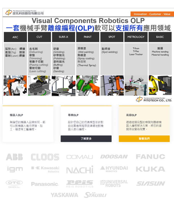 10/18 【免費】Visual Components Robotics OLP 新機械手臂離線編程(OLP)發表會(台中)