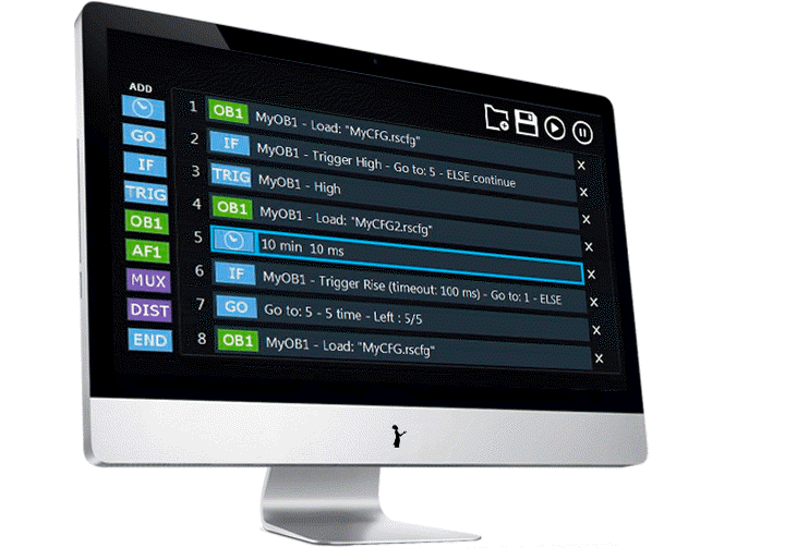 微流體分配閥 MUX DISTRIBUTION