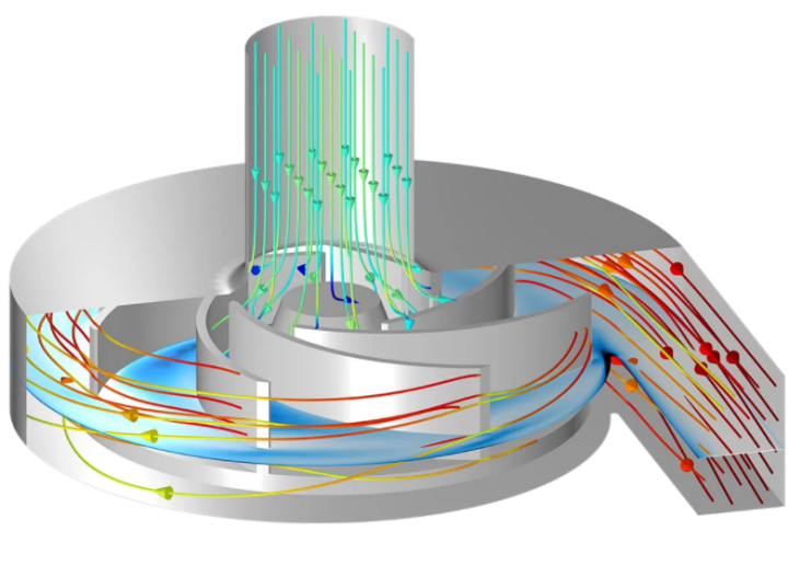 COMSOL CFD Module流體力學模擬-皮托科技/工業模擬專家