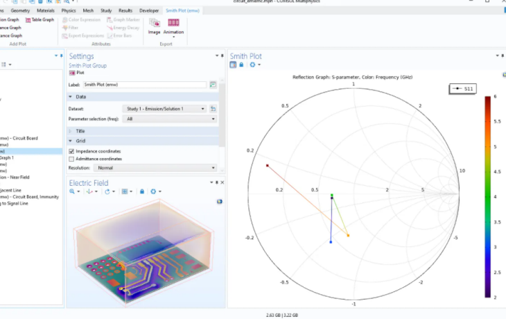 COMSOL RF高頻電磁模擬模組-皮托科技