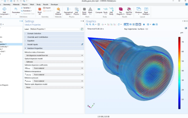 COMSOL Ray Optics Module 幾何光學模擬模組-皮托科技