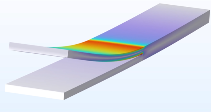 COMSOL Composite Materials Simulation複合材料模擬模組-皮托科技