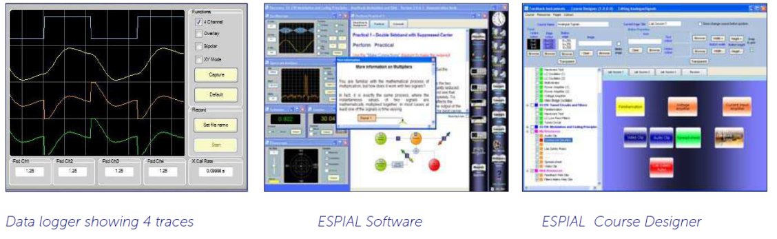 伺服馬達控制訓練系統-Feedback 33-033 (皮托科技)