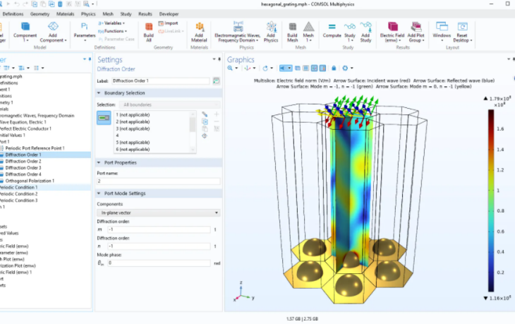 COMSOL Wave Optics波光學模擬模組-皮托科技