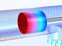 COMSOL Molecular Flow Module 分子流模組-皮托科技