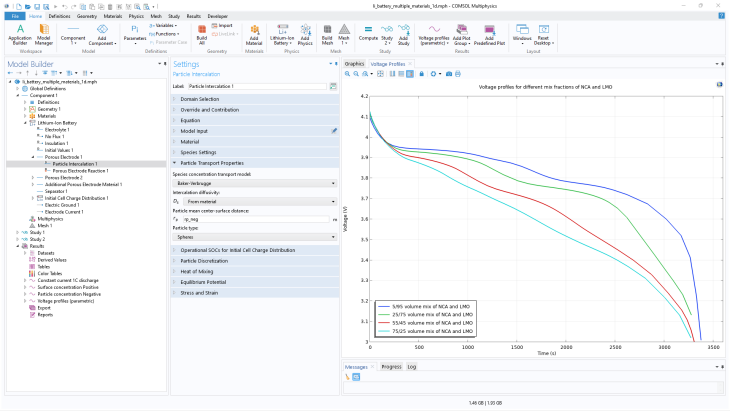COMSOL Battery Design Module電池設計模組-皮托科技