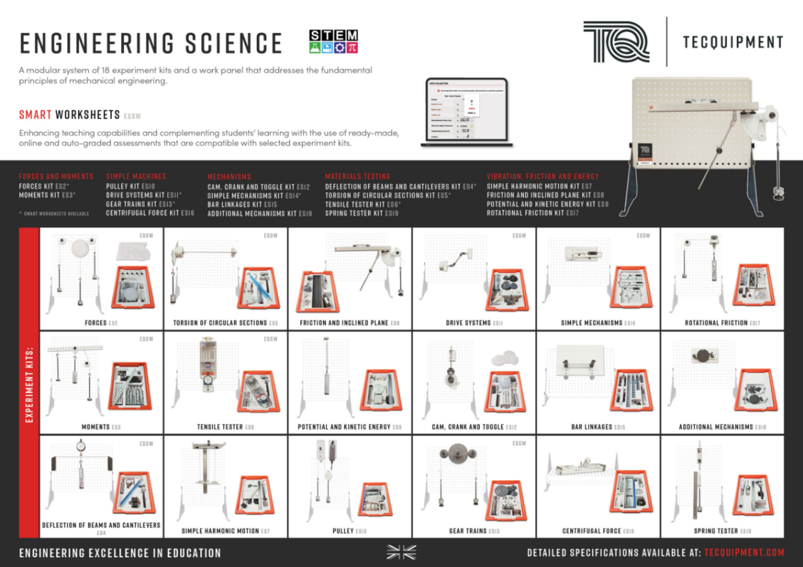 樑和懸臂偏轉實驗組-ES4-皮托科技