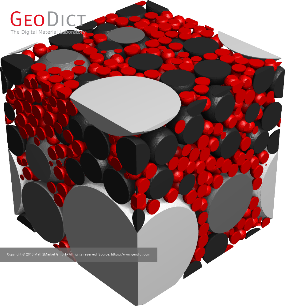 GeoDict