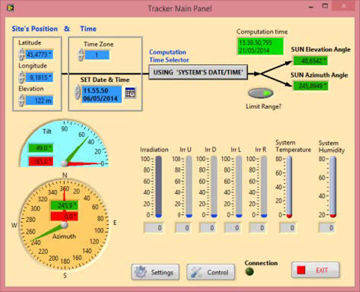太陽位置追蹤系統 DL SUN-TRACKER