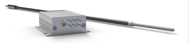 Vectoflow 全方位氣流量測分析