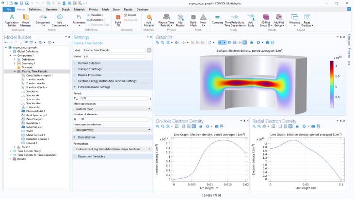 COMSOL Plasma Module 電漿模擬模組-皮托科技