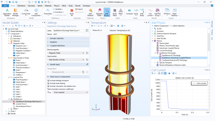 COMSOL Plasma Module 電漿模擬模組-皮托科技