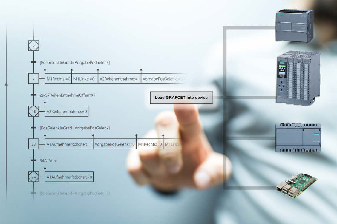 FACTORY I/O PLC虛實整合製造訓練系統-皮托科技