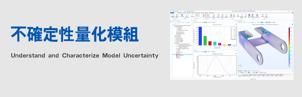 不確定性量化模組 Uncertainty Quantification Module-皮托科技