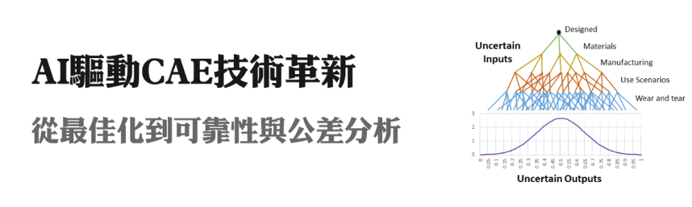 09/18 AI驅動CAE技術革新：從最佳化到可靠性與公差分析(台中)