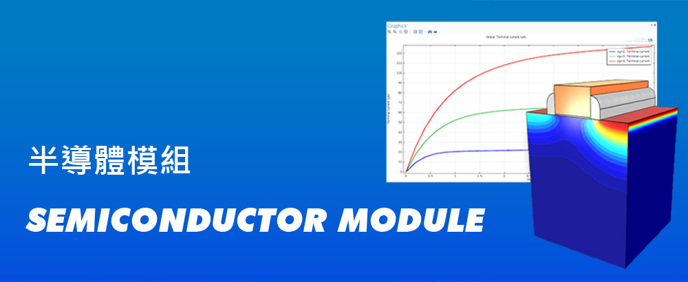 Semiconductor Module