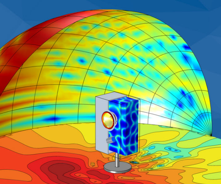 COMSOL 聲學模組