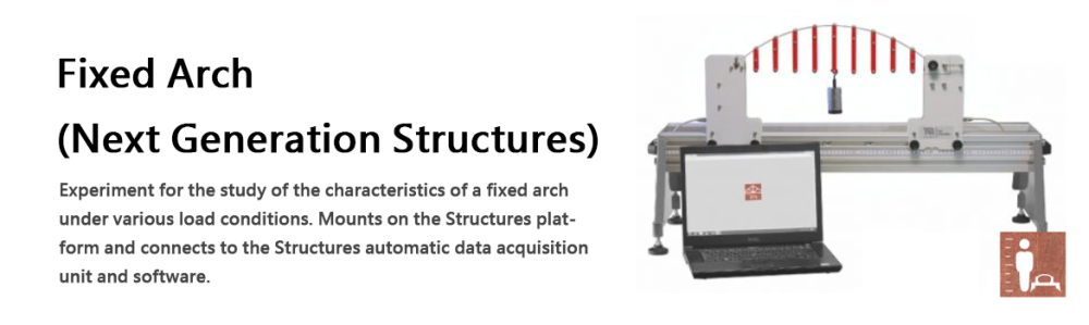 固定拱形橋( Fixed Arch )實驗設備 STS-11