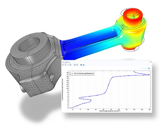 Structural Mechanics Module 皮托科技