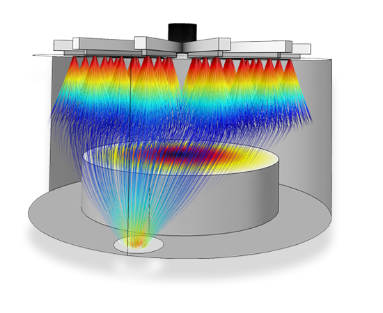Particle Tracing Module