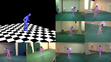 SIMI®Shape(Markerless)無標記運動捕捉和分析系統-皮托科技