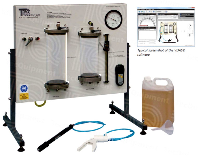 BOYLE'S LAW裝置 (TD-1000)-皮托科技