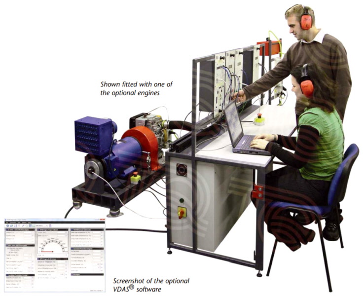 再生引擎測試平台實驗裝置 (TD-300)