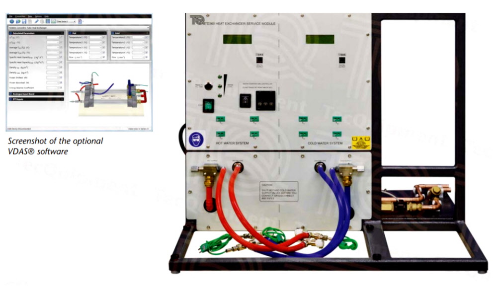 熱交換器實驗裝置 (TD-360)