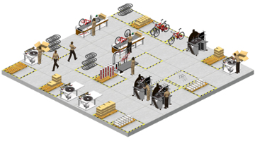 國際企業經營管理訓練系統VBM