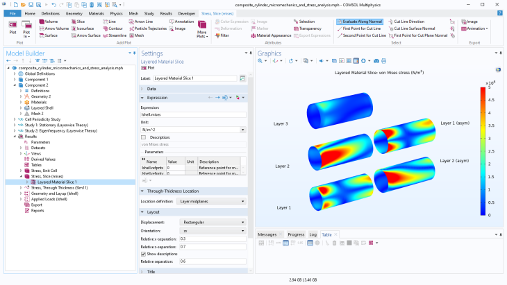 COMSOL Composite Materials Simulation複合材料模擬模組-皮托科技