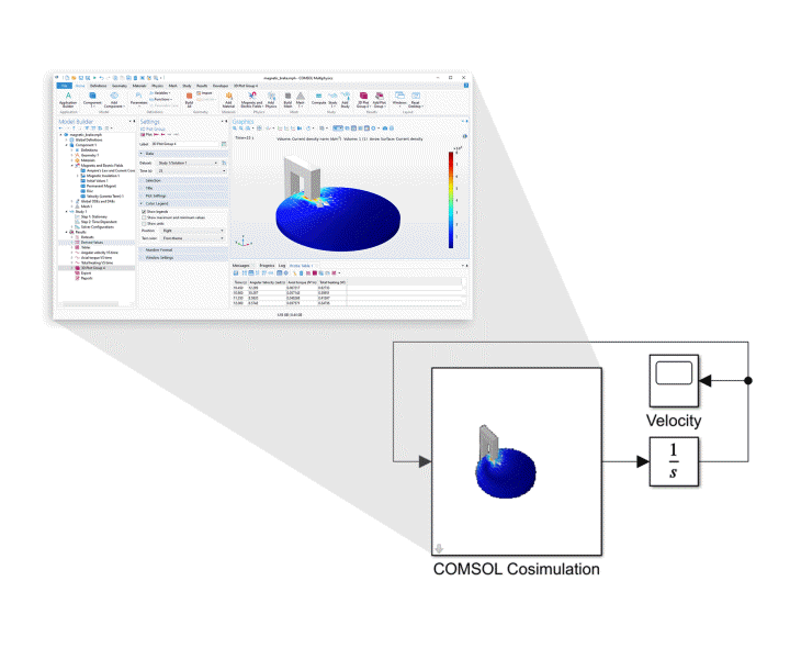 LiveLink™ for Simulink®