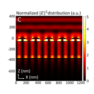 COMSOL CAE模擬課程_皮托科技